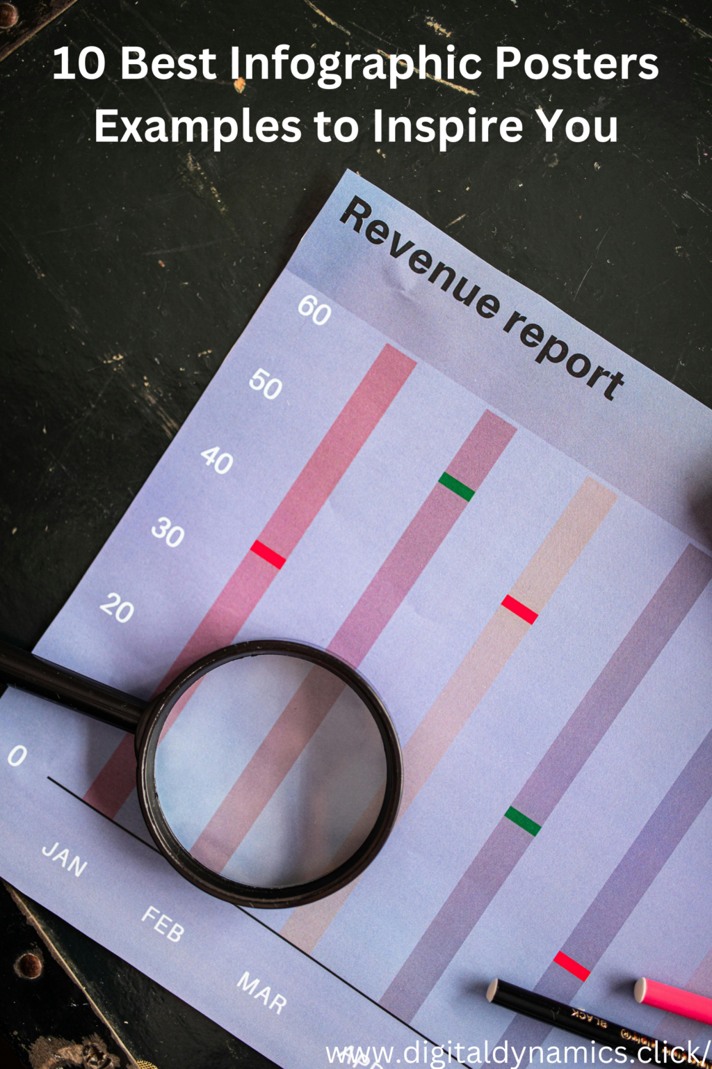 10 Best Infographic Posters Examples to Inspire You